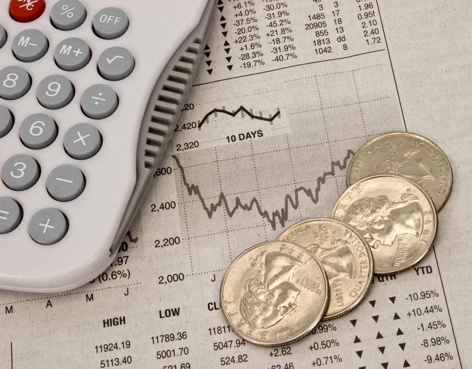 10 High Net Worth Investment Strategies - Pillarwm